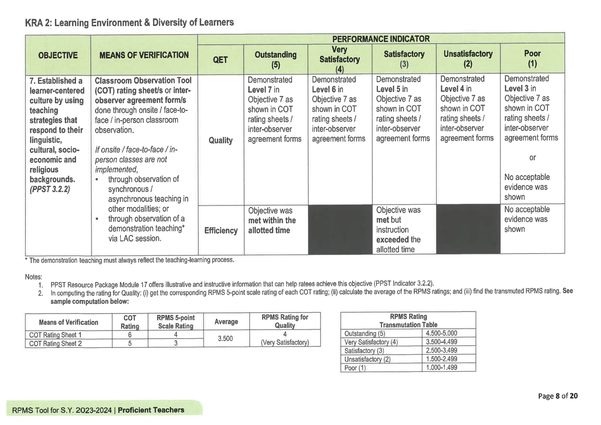 DM_s2023_008 rpms.pdf