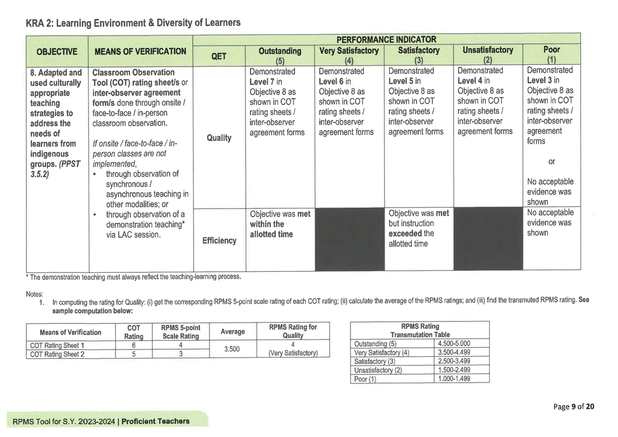 DM_s2023_008 rpms.pdf