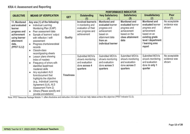 DM_s2023_008 rpms.pdf