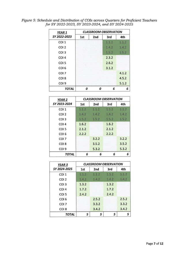 DM_s2023_008 rpms.pdf