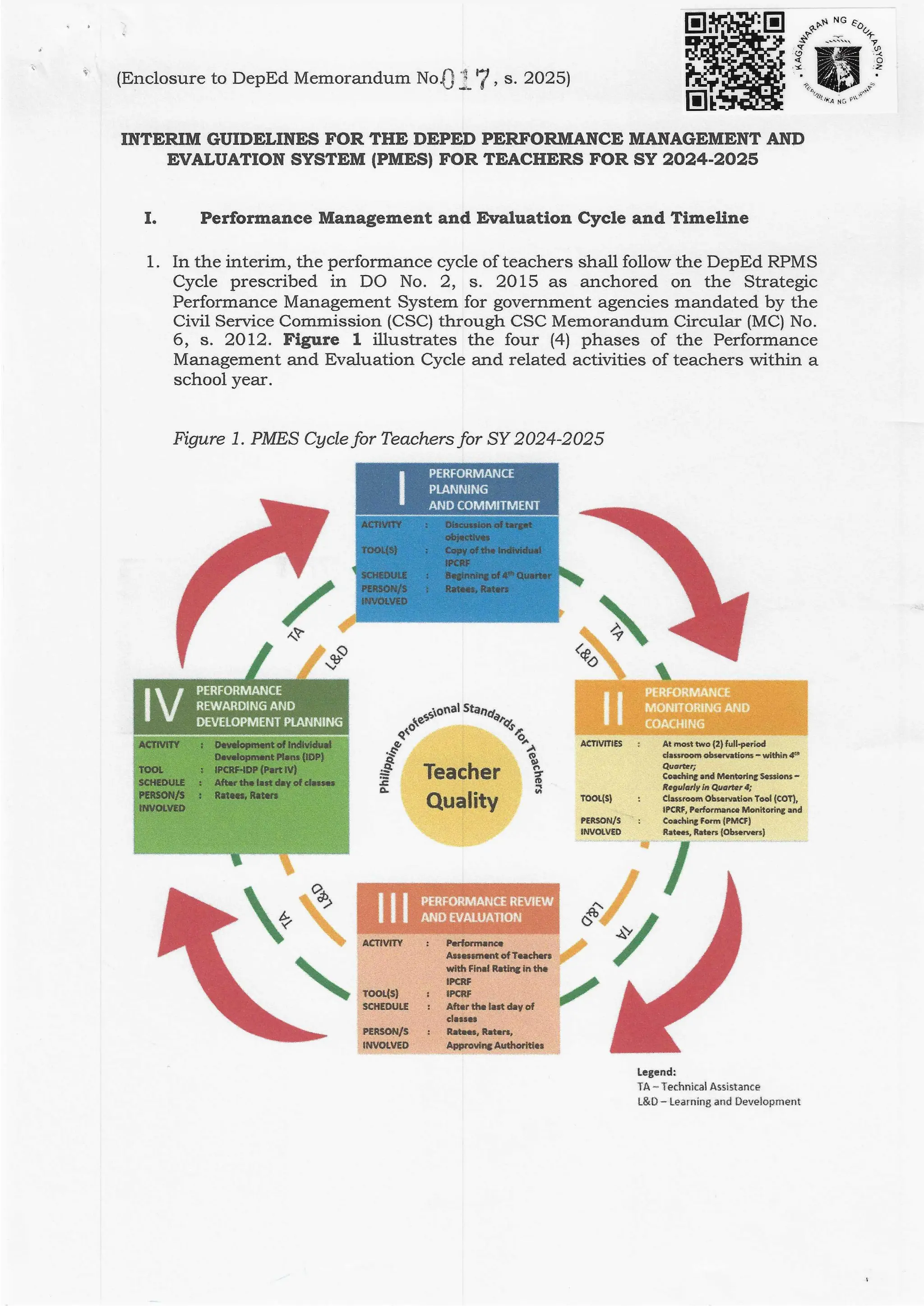 DM_s2025_017.pdf guideline for DEPED PMES | PDF