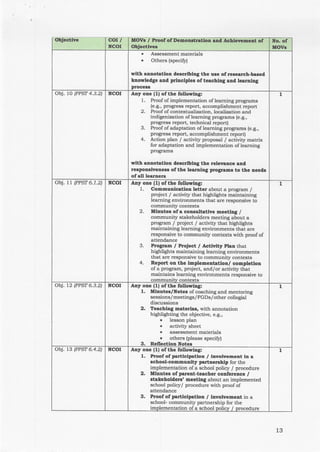 DM_s2025_017.pdf guideline for DEPED PMES | PDF