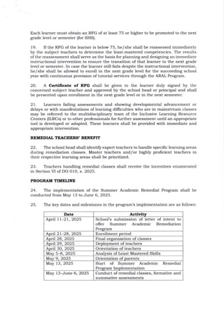 DM_s2025_035: Summer Academic Remedial Program | PDF