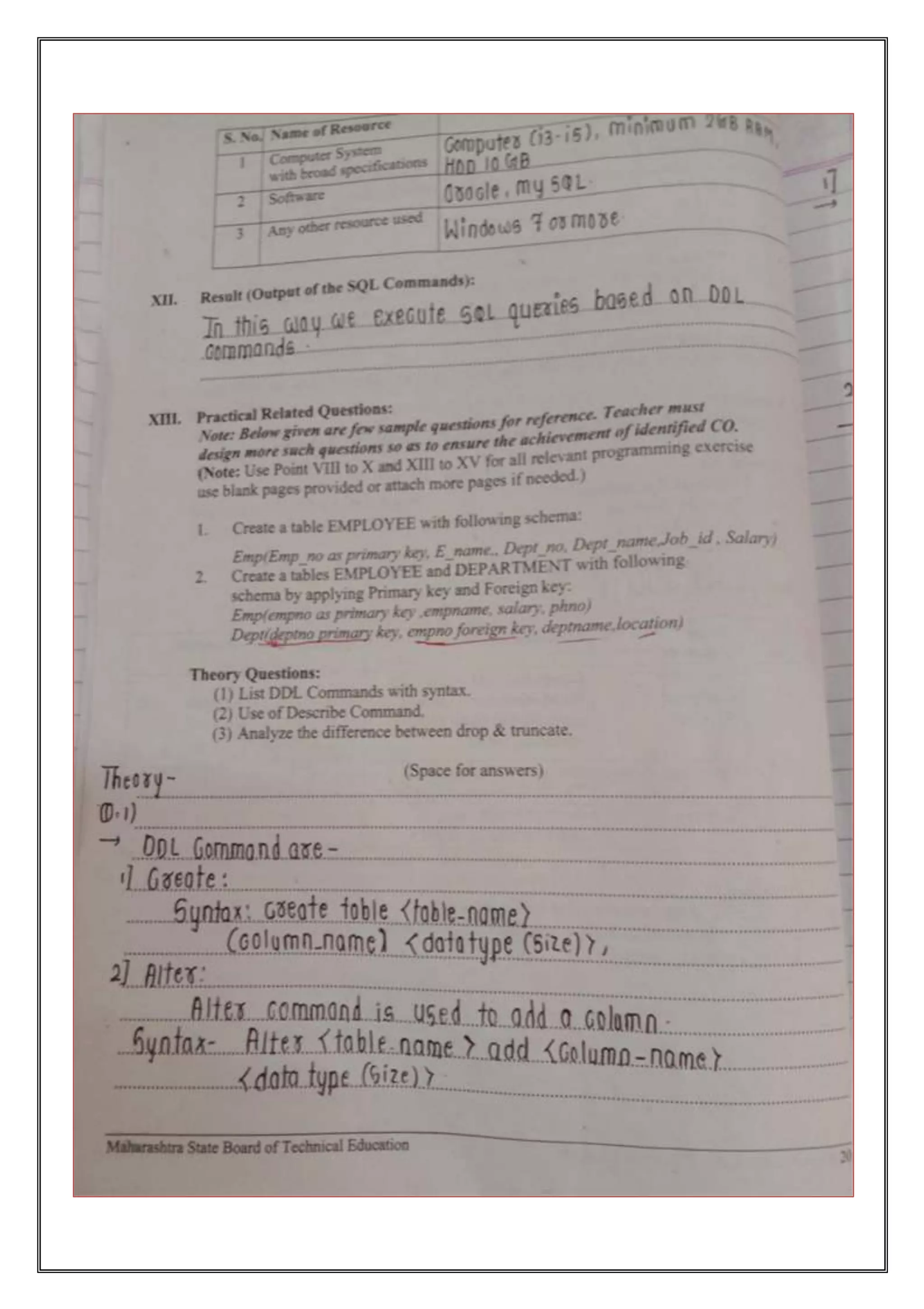 Dms 22319 practical | DOCX