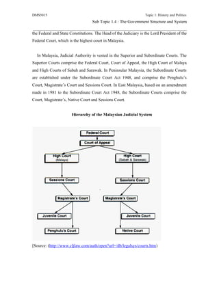 Dms5015 sub topic_1.4_notes (1) | PDF