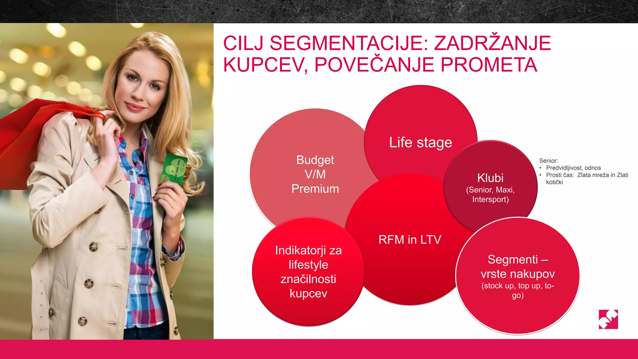 Program zvestobe: 18 za 18. In pika. , Andreja Možina (Mercator | PDF