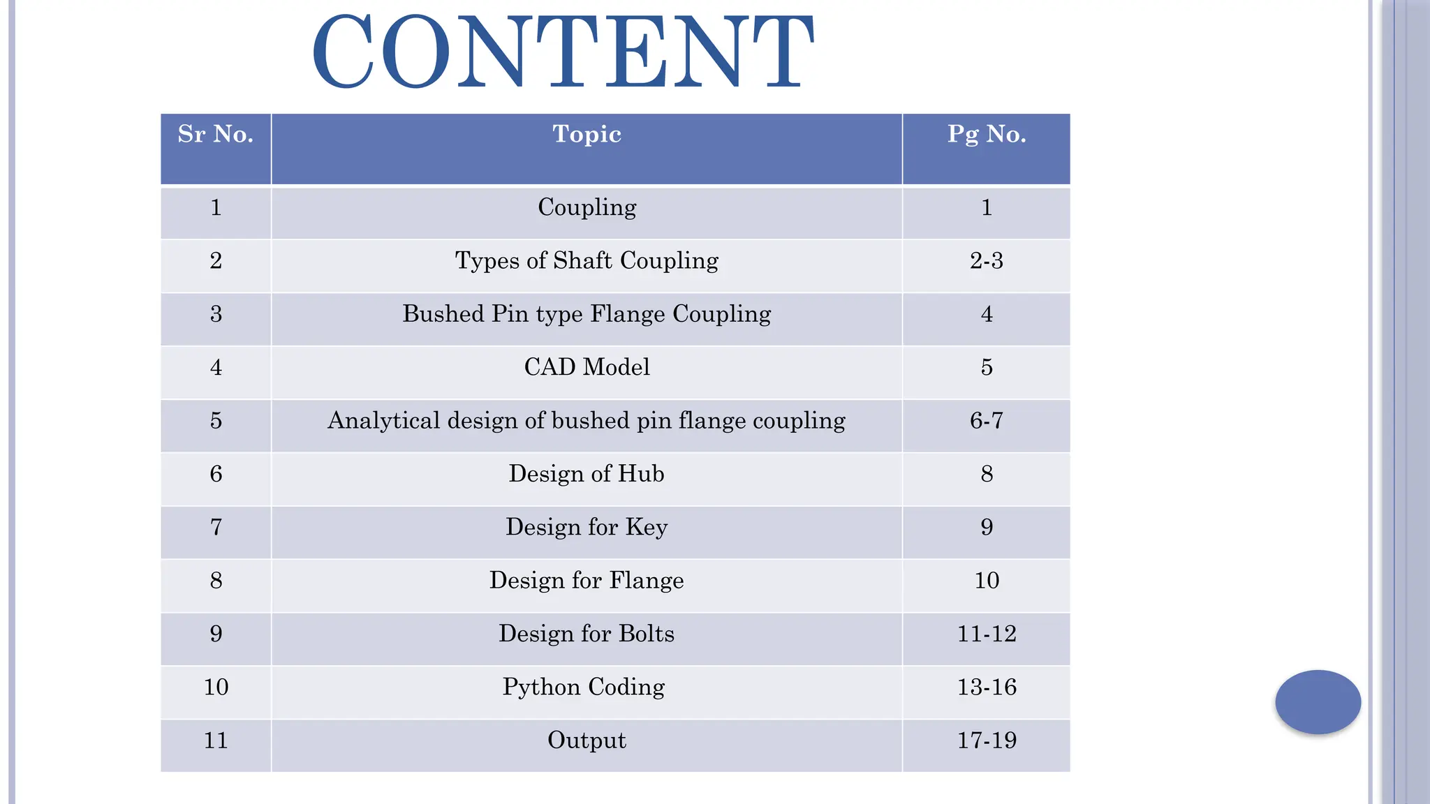 DMS Bushed Pin calculation of strengths.. | PPTX | Programming ...