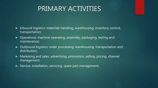 LOGISTICS IN DISTRIBUTION MANAGEMENT | PPTX