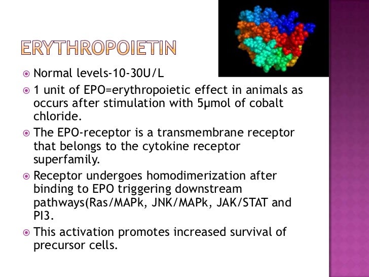 Anemia in Chronic Kidney DIsease