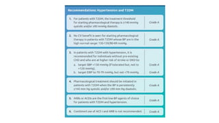 management of dm-basics knowledge--.pptx