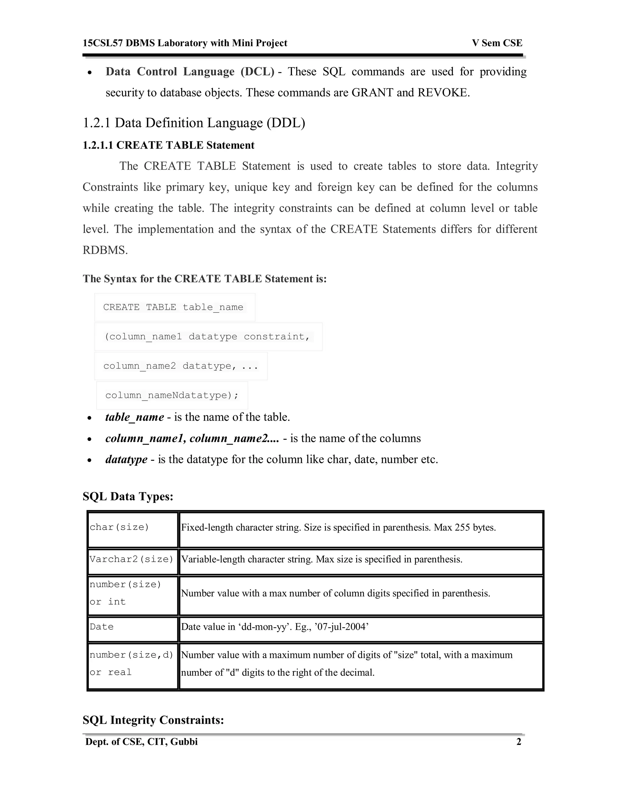 Dms 22319 micro project | PDF