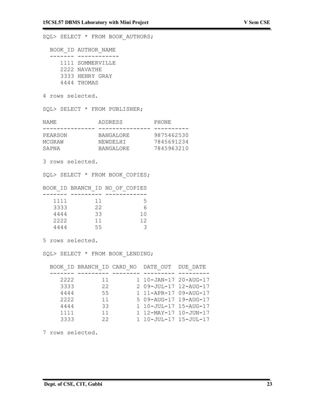 Dms 22319 micro project | PDF | Databases | Computer Software and Applications