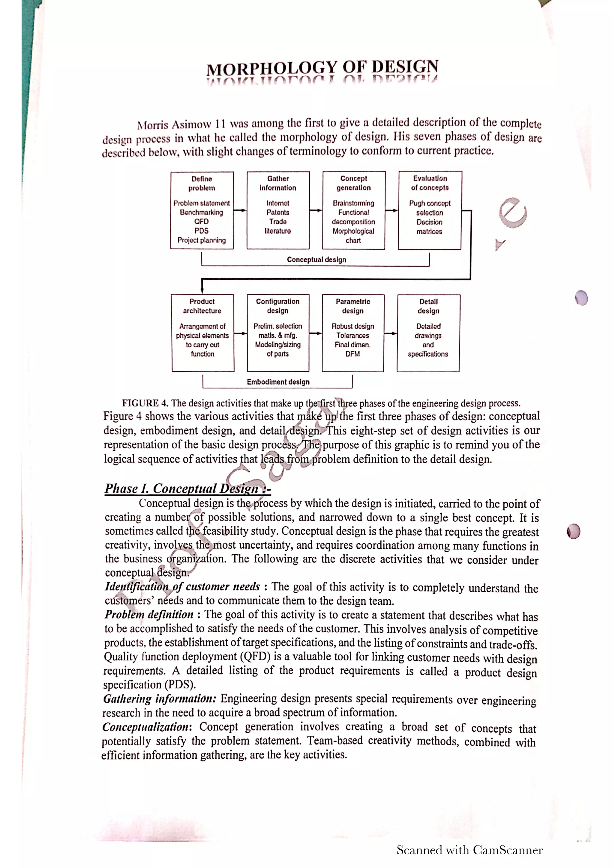Design Methodology, Morphology and Optimization Concepts in Design | PDF