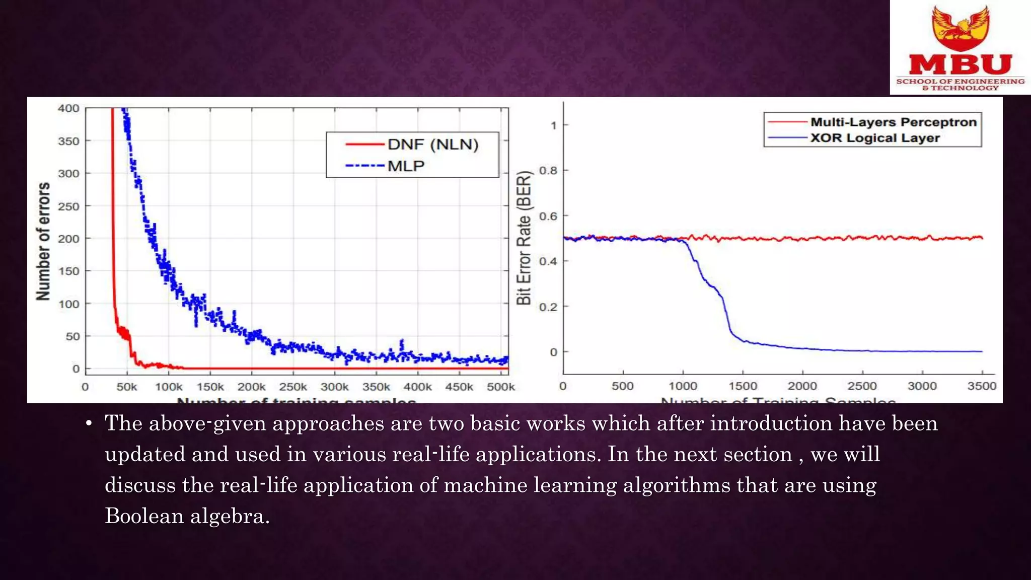 DMS MODULE 1 PRESENTATION.pptx