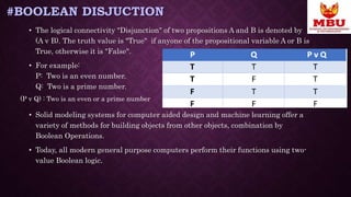 DMS MODULE 1 PRESENTATION.pptx | Artificial Intelligence | Technology & Computing