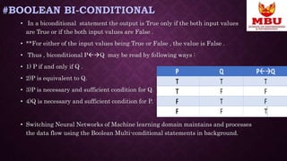 DMS MODULE 1 PRESENTATION.pptx | Artificial Intelligence | Technology & Computing