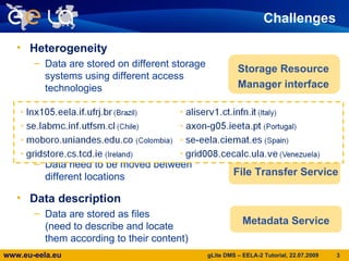 gLite Data Management System | PPT