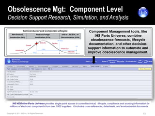 DMSMS Standardization 2011 - Integrated Methods of Counterfeit Risk ...