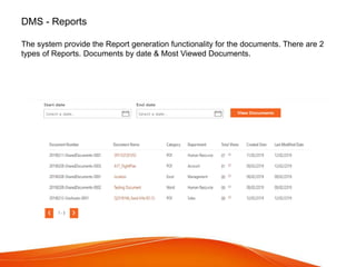 Document Management System. | PPT