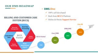 Dms one slide 2017-en - v2_07_feb2018 | PPTX