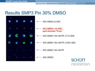 Compatibility of DMSO spotting buffers with Nexterion Slide E Epoxy ...