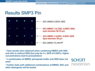 Compatibility of DMSO spotting buffers with Nexterion Slide E Epoxy ...