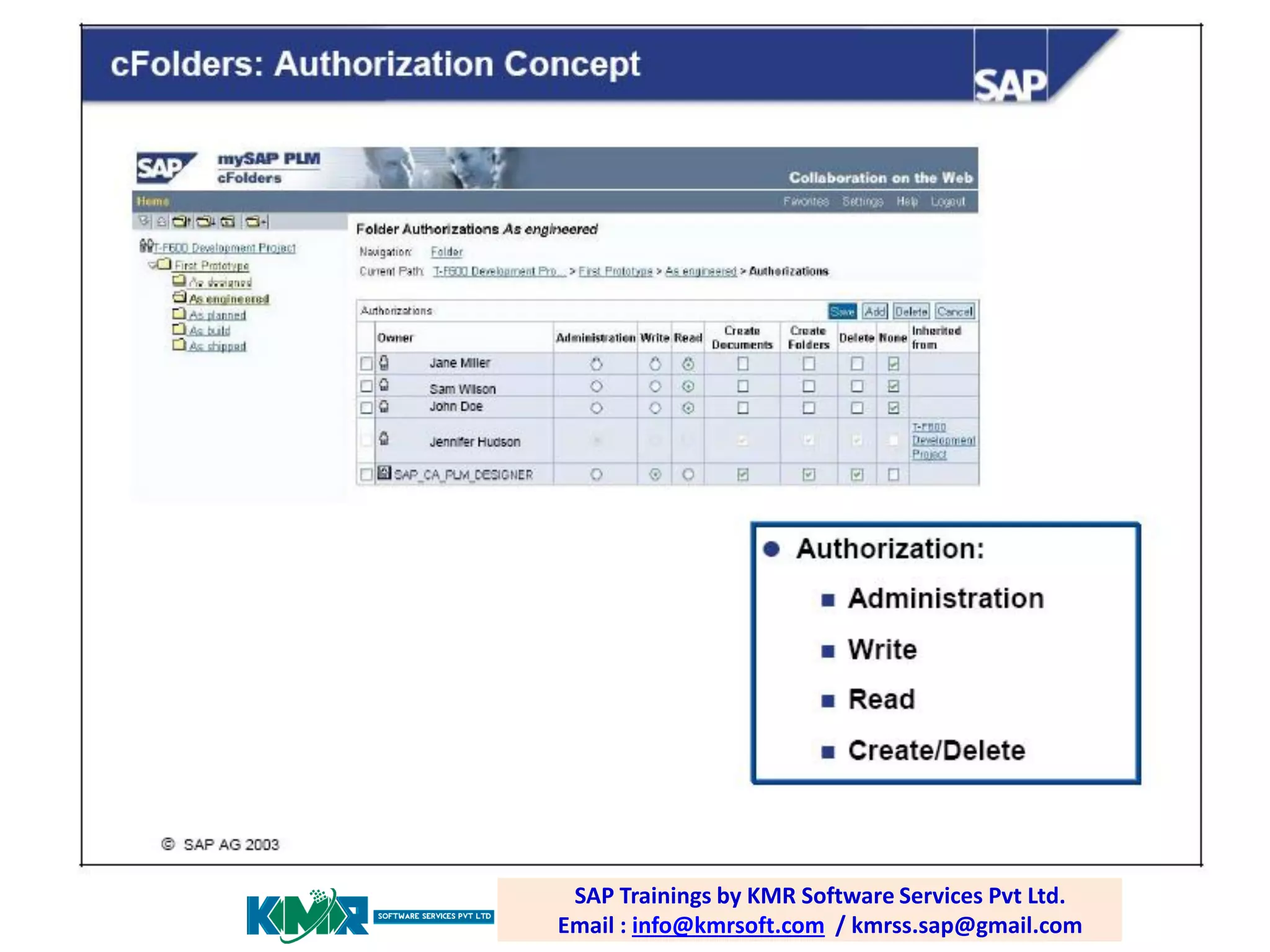 SAP Document Management System(DMS)-PLM 120 | PDF
