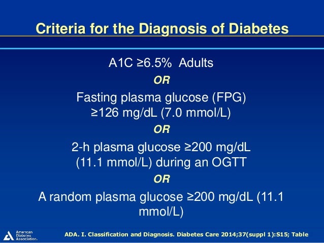 DM Standards of Care 2015 ;The ABcs