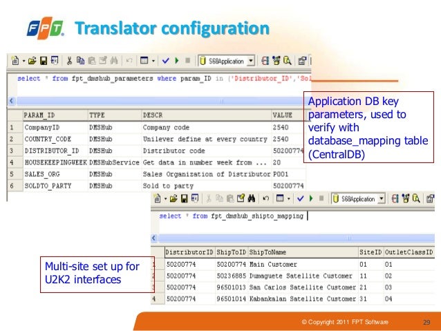 Dms translator and interface