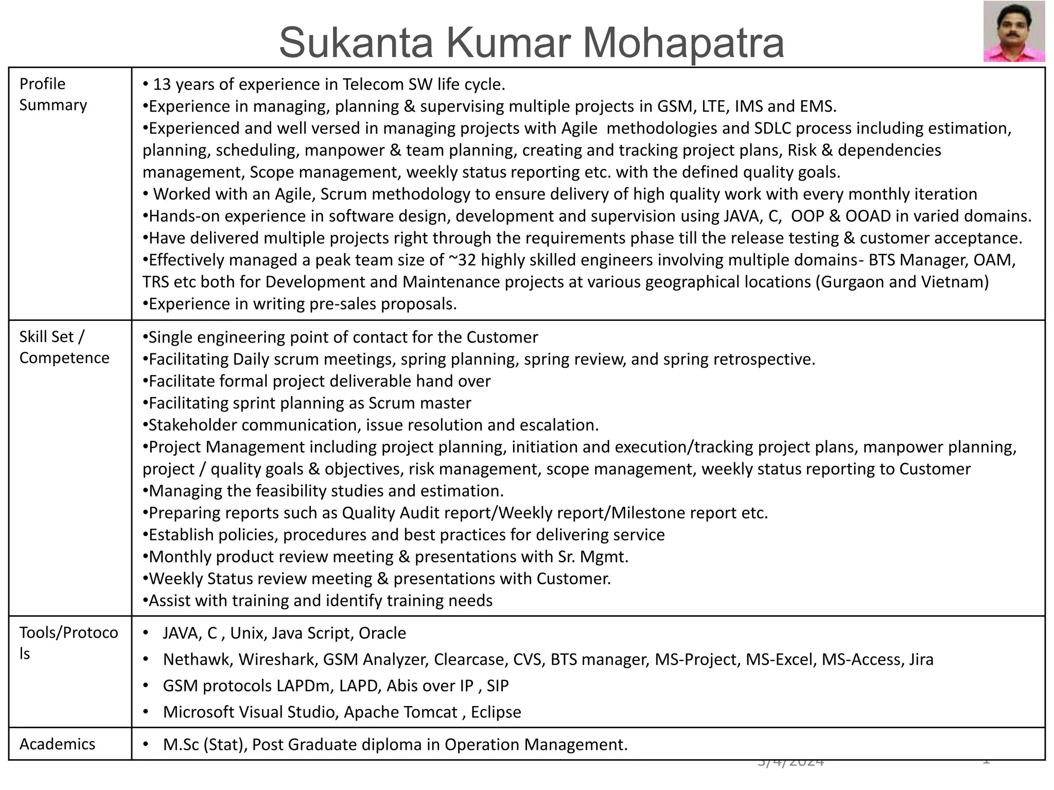 DM_Sukanta Kumar Mohapatra.pptxgdahakddkjdakd | PPT