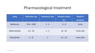Diabetes Mellitus | PPTX