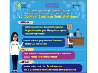 DM tipe 2 | PPTX