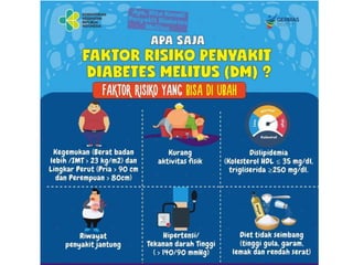 DM tipe 2 | PPTX