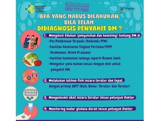 DM tipe 2 | PPTX