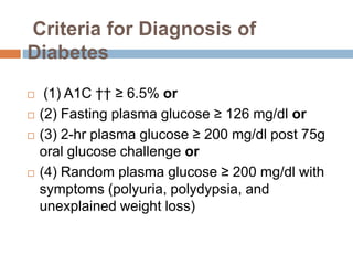 Dm targets and shedule | PPTX