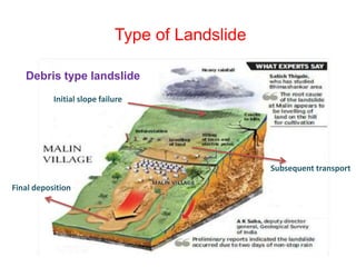 landslide at malin village | PPTX