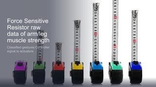 Dance Movement Therapy and Wearable Sensors | PPTX