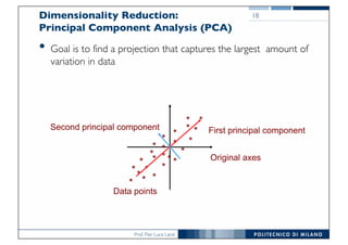 DMTM Lecture 20 Data preparation | PPT
