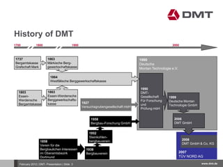 DMT presentation en | PPT