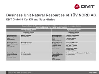 DMT presentation en | PPT