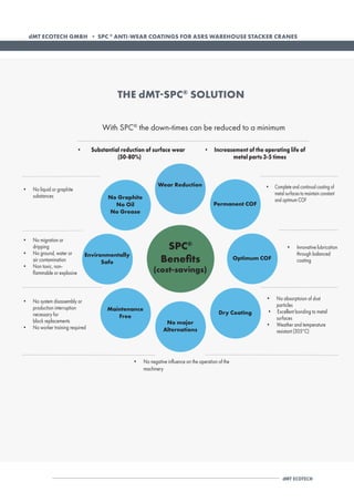 dMT SPC® dry surface coatings for the ultimate wear protection on ...