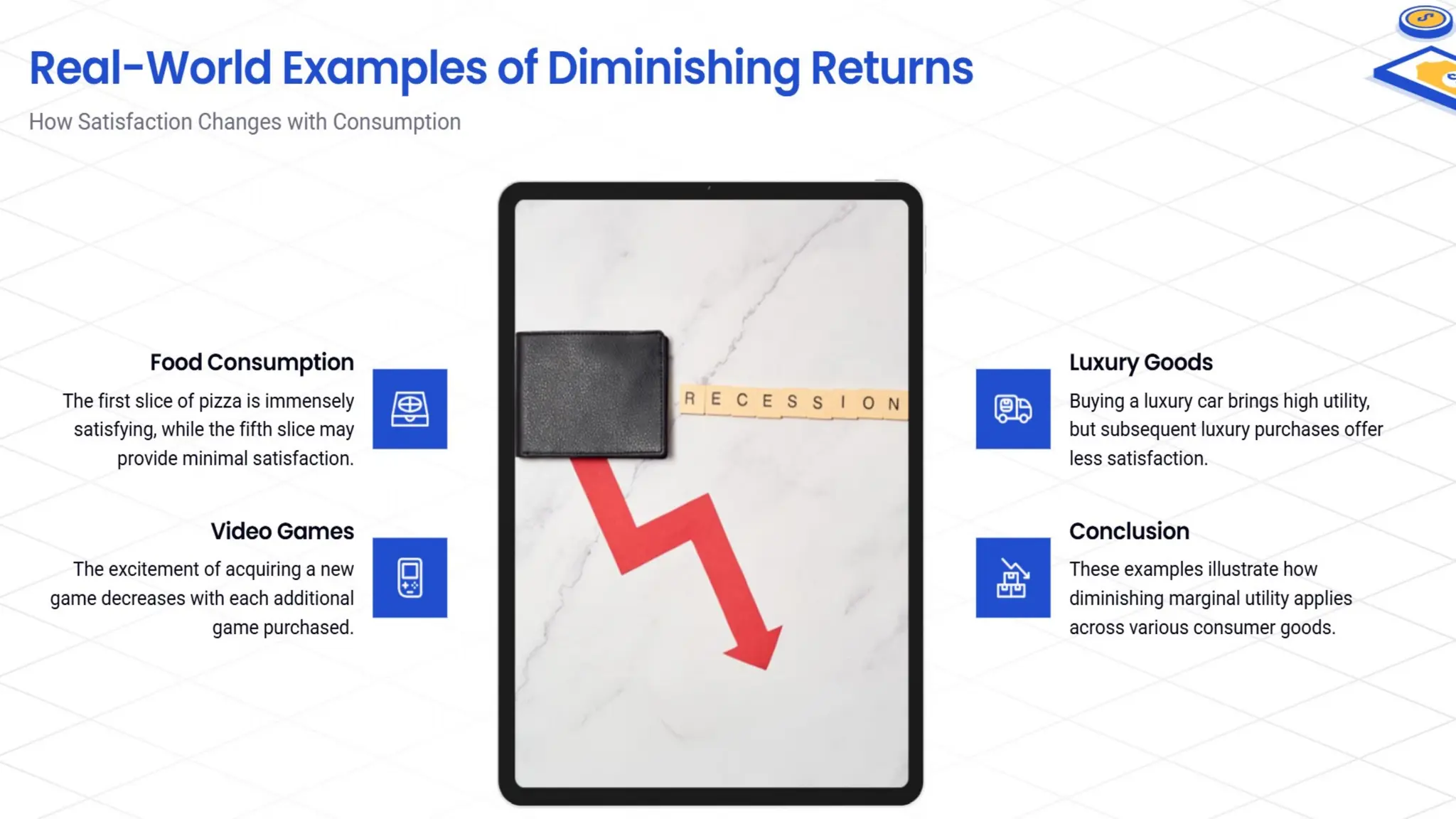 EXPLORING DIMINISHING MARGINAL UTILITY IN ECONOMICS | PPTX