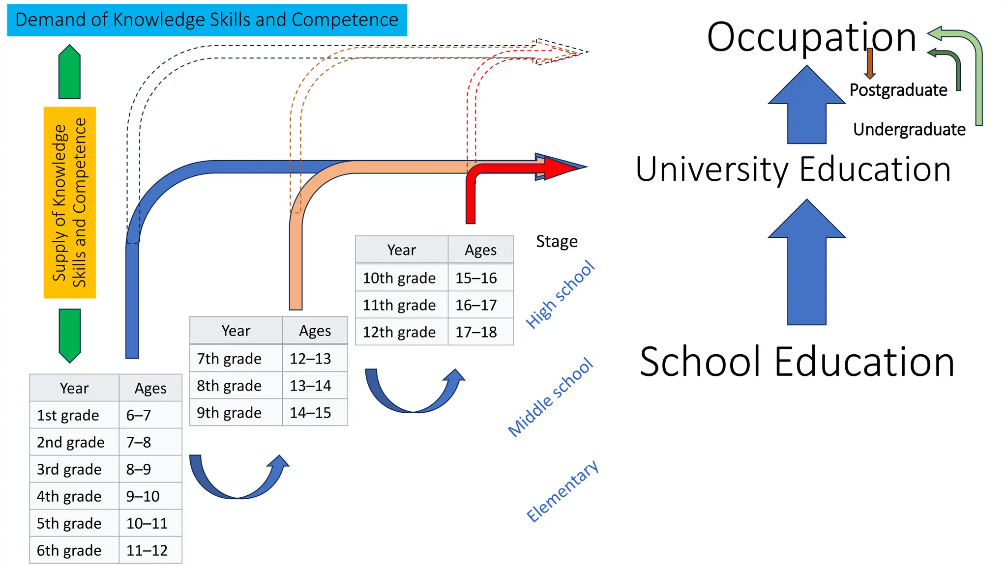 DMU Lalith revised 2023.pptx