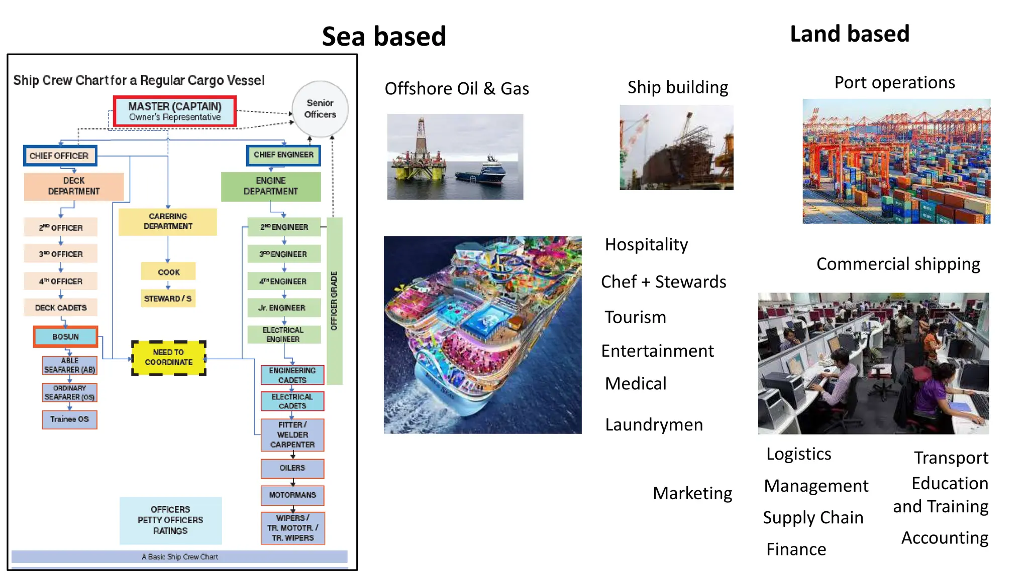 DMU Lalith revised 2023.pptx