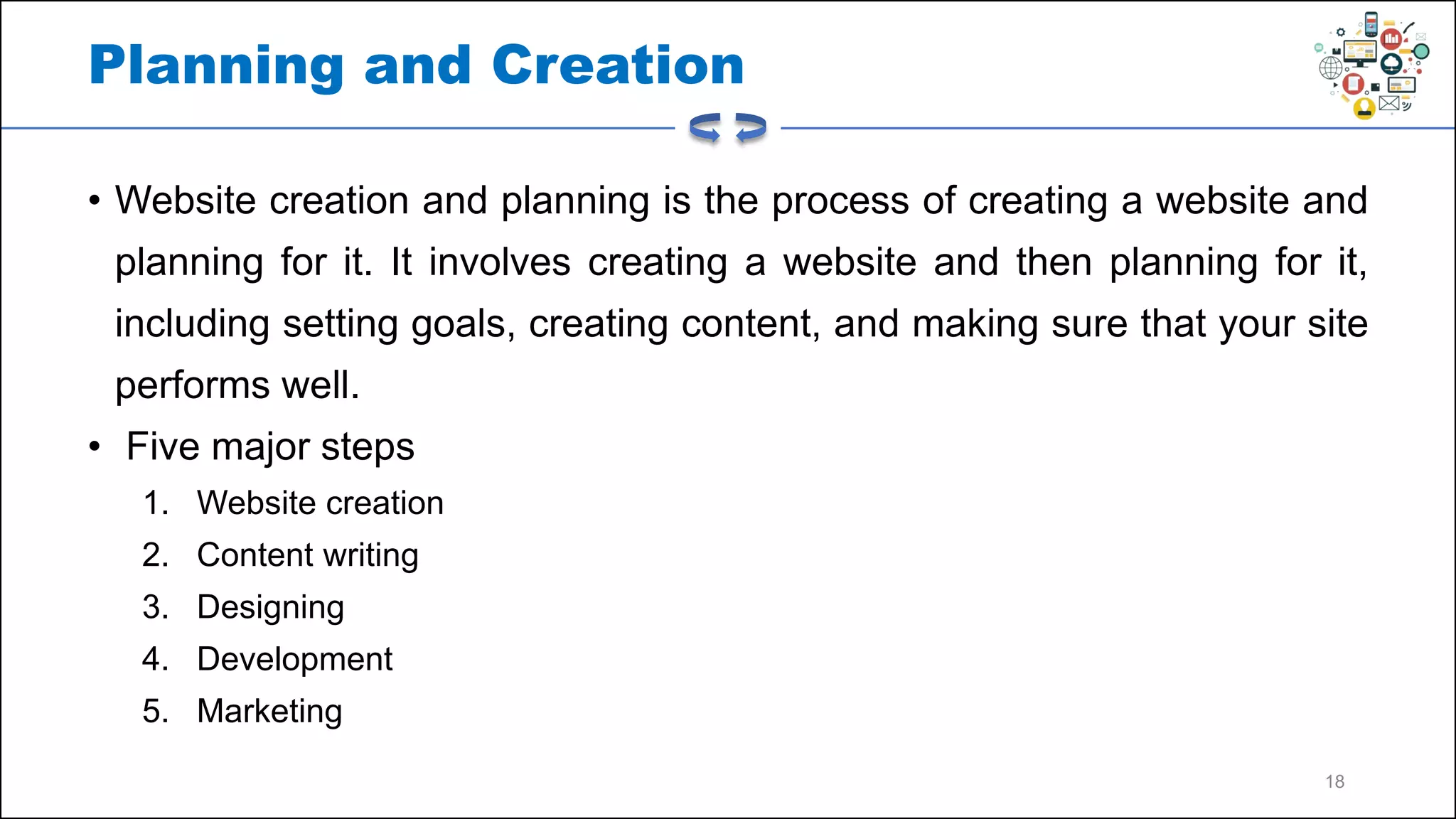 CCW332-Digital Marketing Unit-1 Notes | PDF