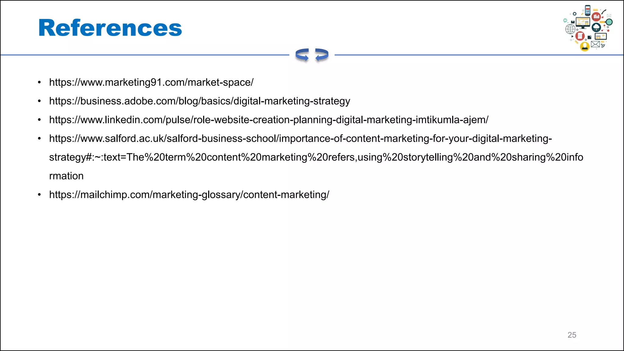Ccw332 Digital Marketing Unit 1 Notes Pdf