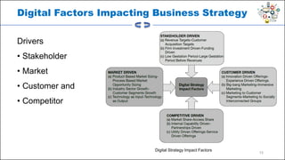 CCW332-Digital Marketing Unit-1 Notes | PDF