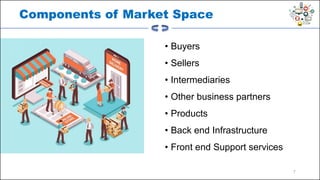 CCW332-Digital Marketing Unit-1 Notes | PDF