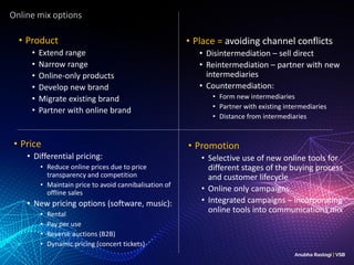 E-Marketing and CRM in digital world. | PPT