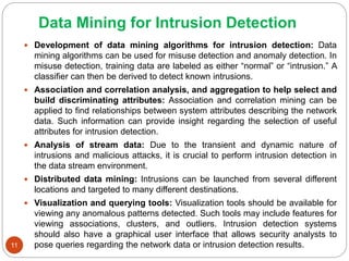 DM UNIT_5 ppt for btech final year students | PPT